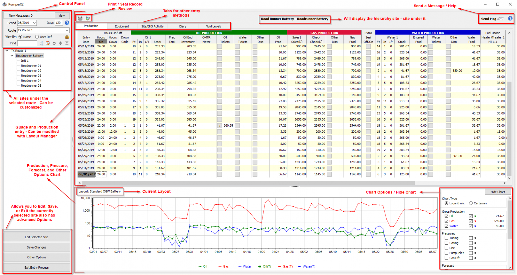 Pumper Overview - PRAMS Plus Wiki
